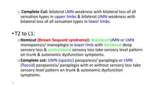 Approach to muscle weakness | PDF