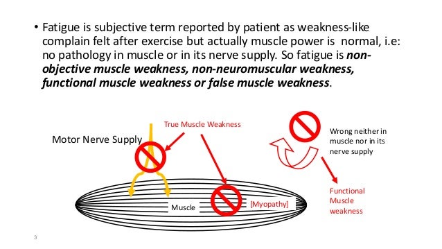 Approach to muscle weakness