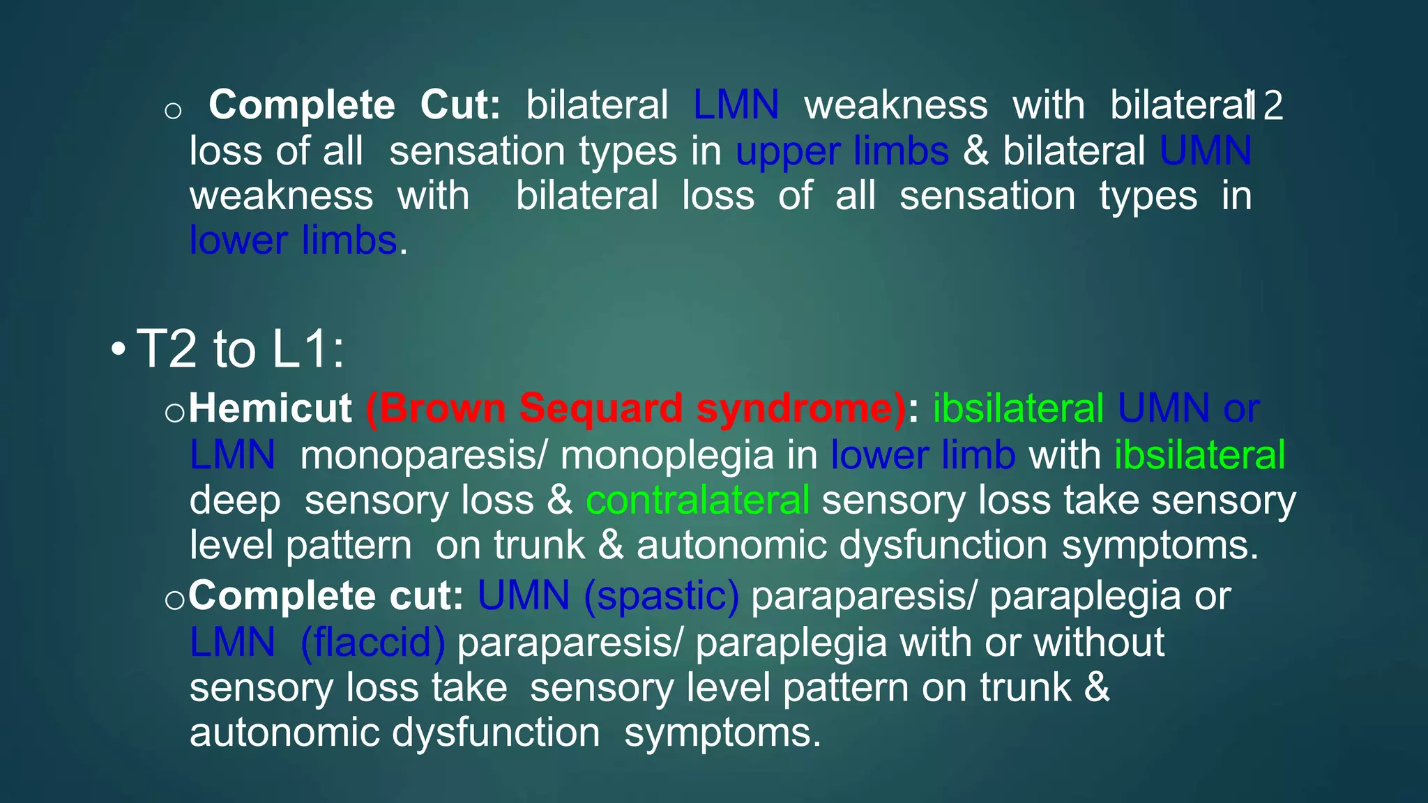 approachtomuscleweakness modified- By Sir Ghani.pptx