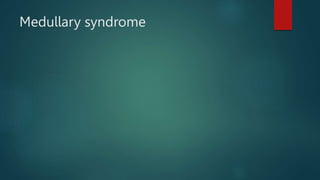 approachtomuscleweakness modified- By Sir Ghani.pptx