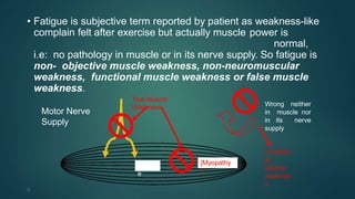 approachtomuscleweakness modified- By Sir Ghani.pptx