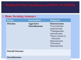 Approach to musculoskeletal neoplasms | PPT