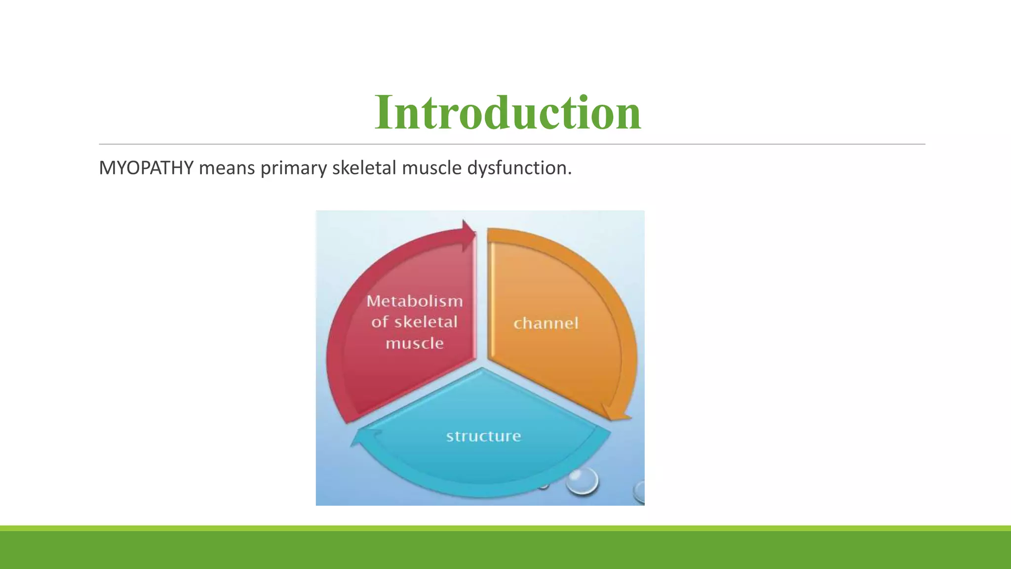 Approach to myopathy | PPTX