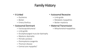Approach to myopathy | PPTX