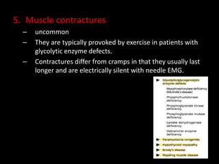 approach_to_myopathy.ppt
