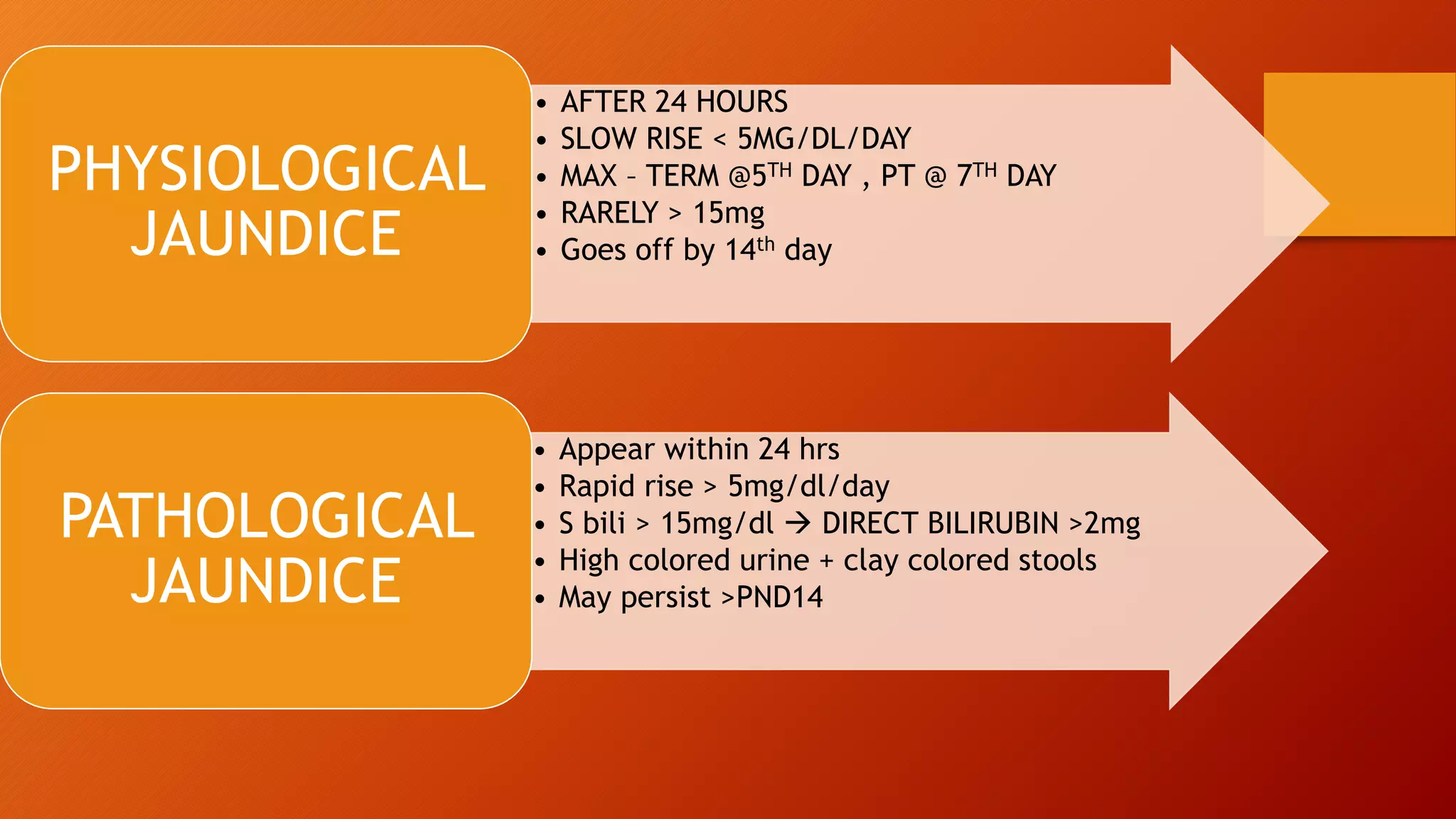 Approach to neonatal jaundice | PDF