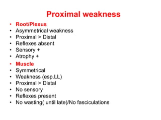 APPROACH TO NEUROLOGICAL WEAKNESS.pptx