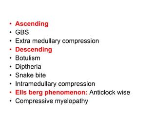 APPROACH TO NEUROLOGICAL WEAKNESS.pptx