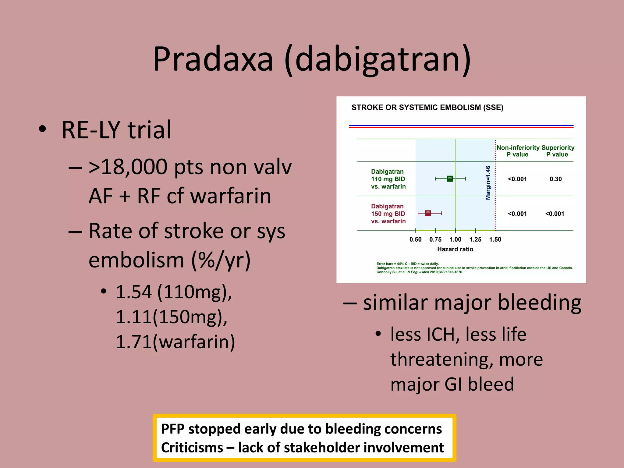 Approach to new anticoagulants | PPT