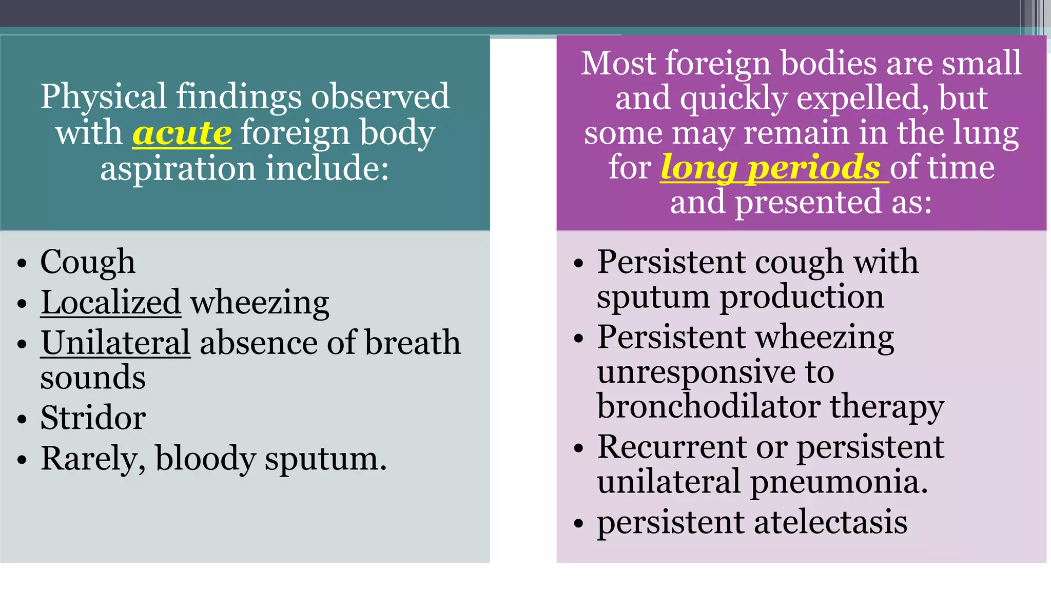 Approach to non-infectious Upper Airway Obstruction “Stridor” in ...