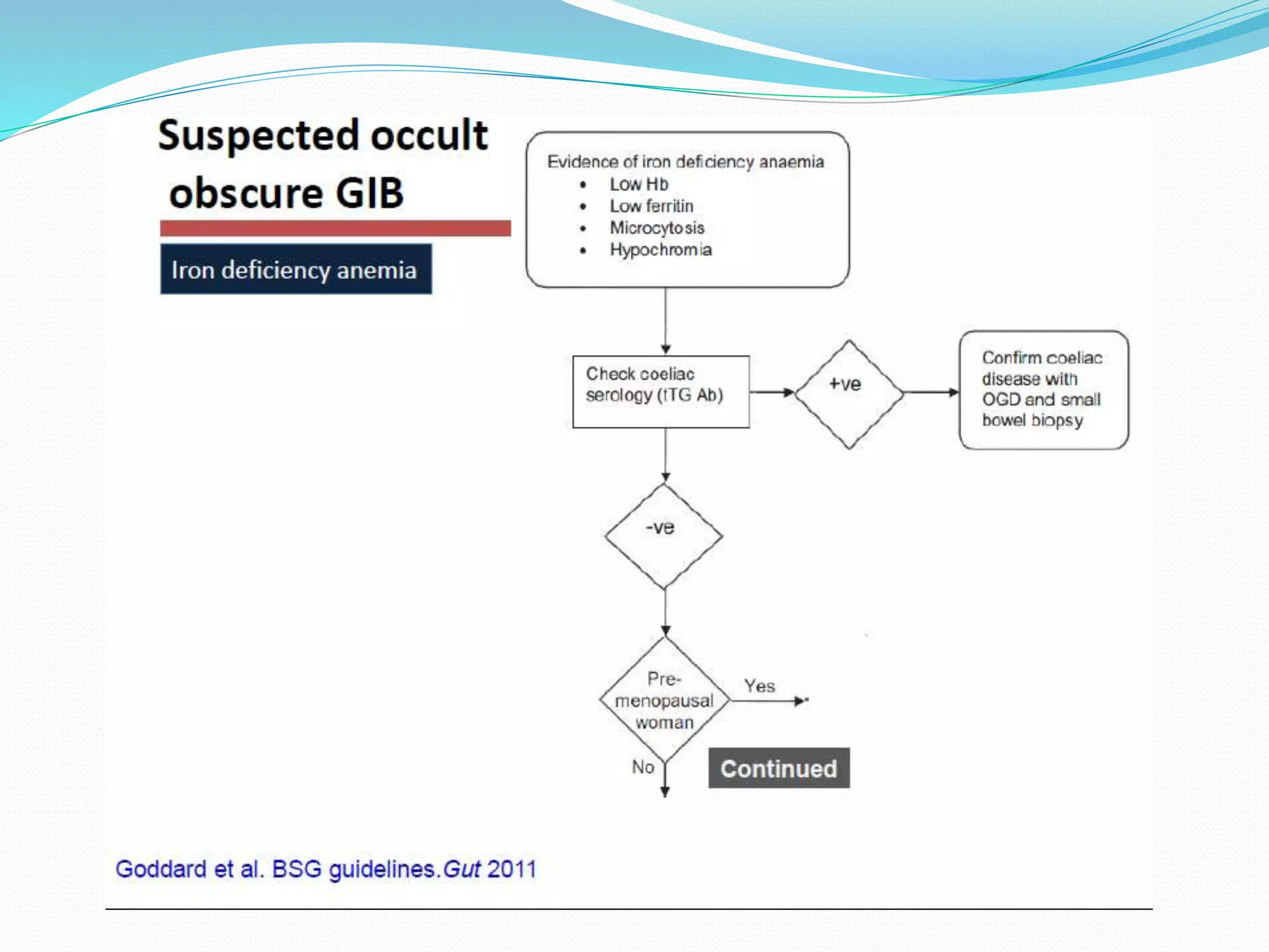Approach to occult bleeding | PPTX