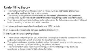 Approach to Oedema in Children.pdf | Blood Disorders | Diseases and ...