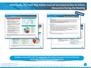 How We Approach Strategy Offsites | PDF