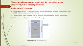 Approach to overcome_the_water_crossover_in_passive | PPTX