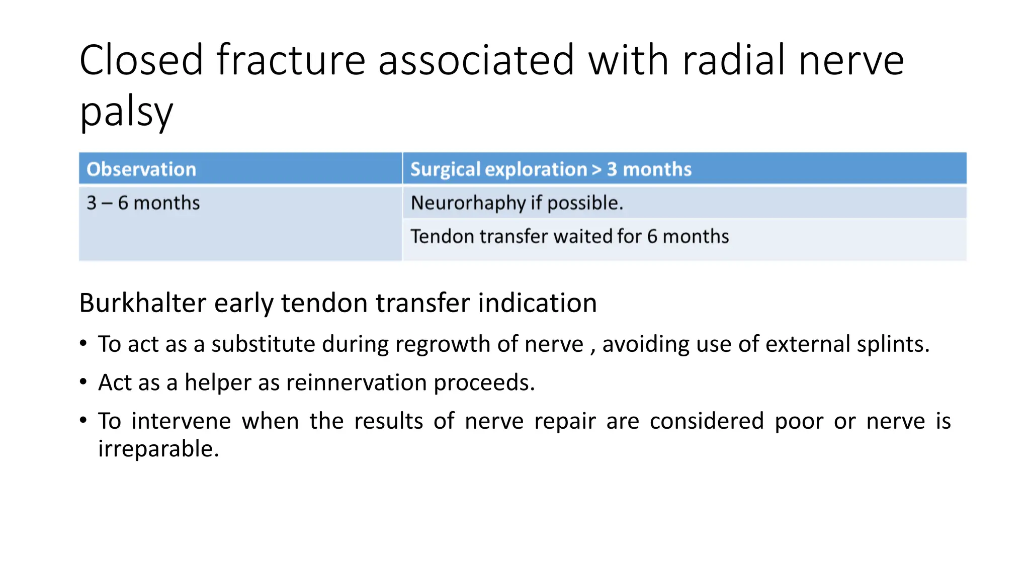 Approach to paralytic hand IOM Peripheral Nerve | PPTX