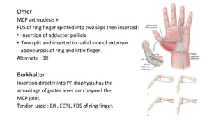 Approach to paralytic hand IOM Peripheral Nerve | PPTX