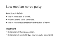 Approach to paralytic hand IOM Peripheral Nerve | PPTX