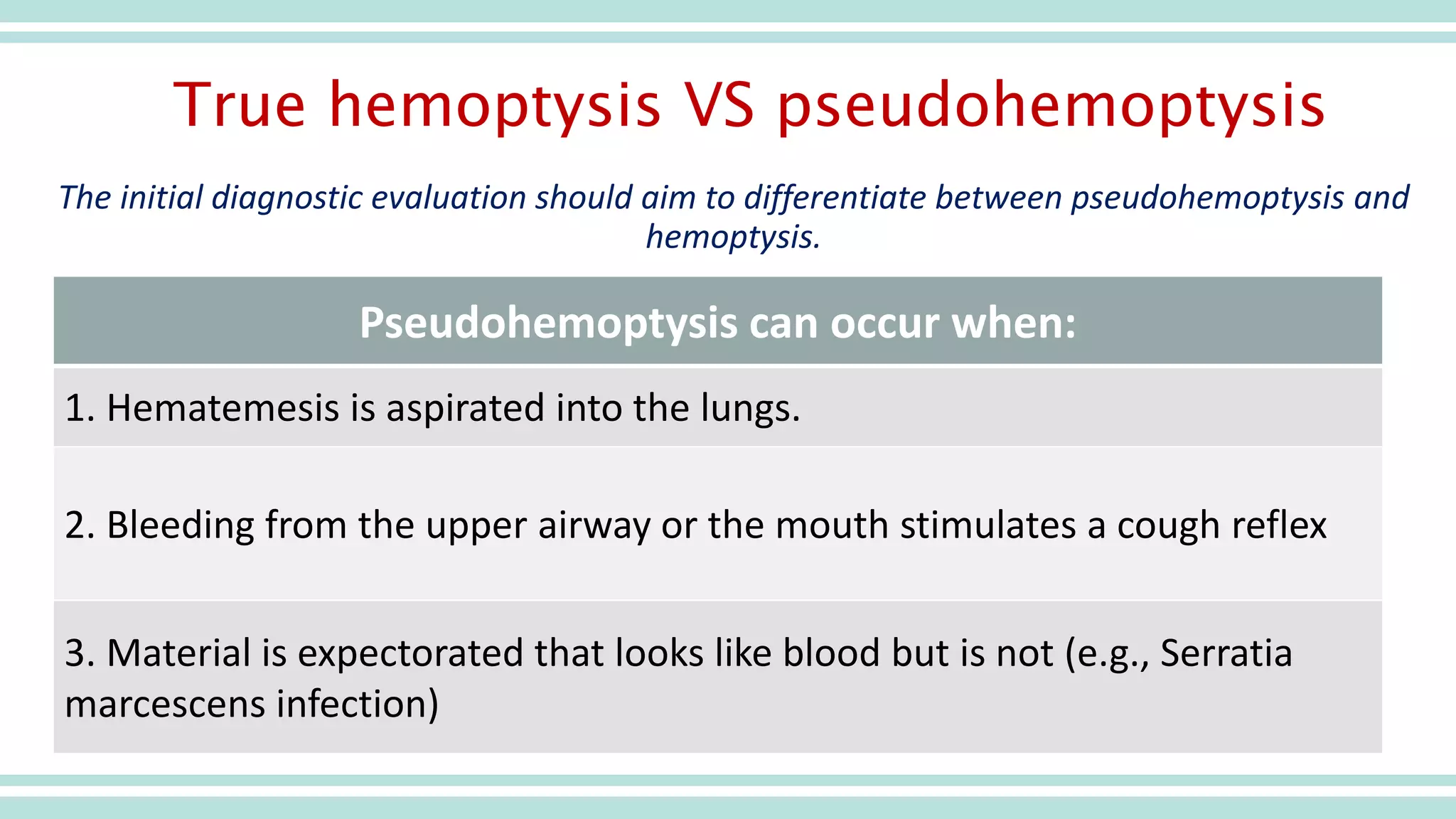 Approach to patients with hemoptysis.pptx