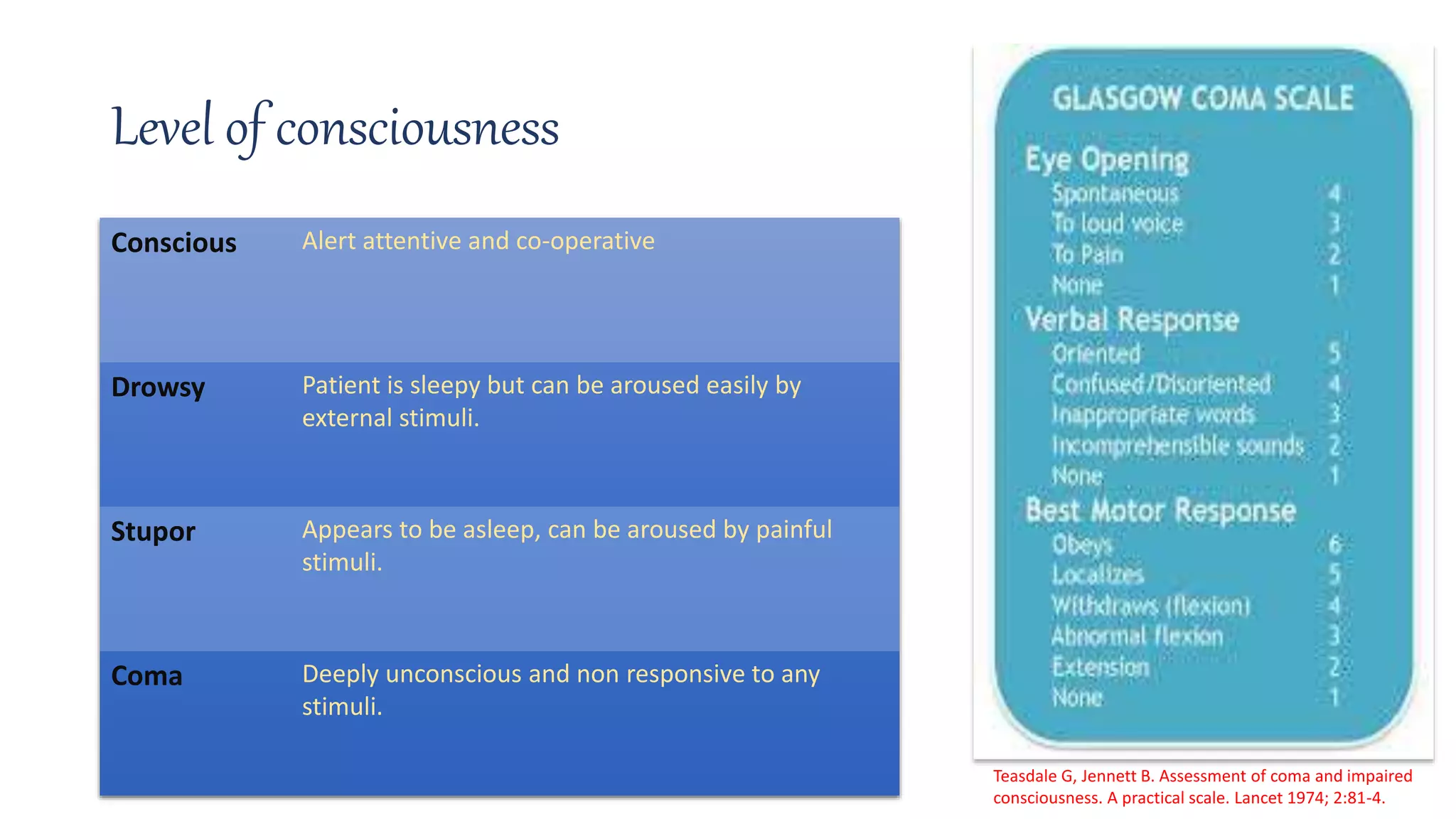 Approach to patient with altered sensorium | PPTX