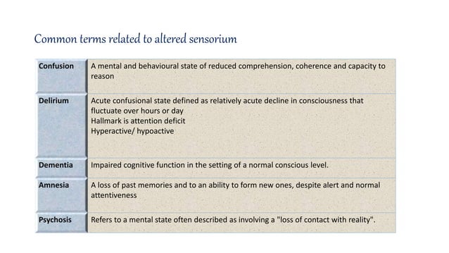 Approach to patient with altered sensorium | PPTX | Brain and Nervous ...