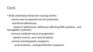 approach to patient with anemia internal medicine | PPTX