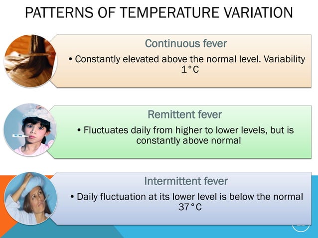 Approach to patient with fever | PDF | Infectious Diseases | Diseases ...