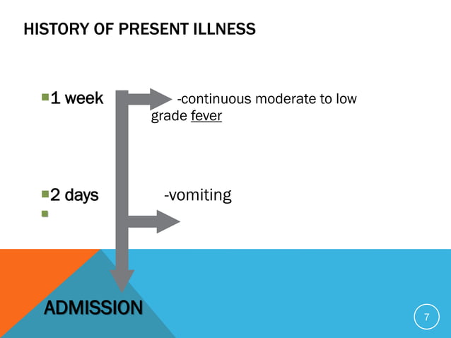 Approach to patient with fever | PDF | Infectious Diseases | Diseases ...