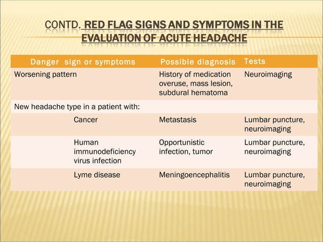 Approach to patient_with_headache_in_ed | PPT