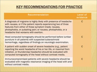 Approach to patient_with_headache_in_ed | PPT
