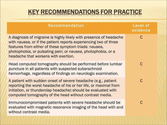 Approach to patient_with_headache_in_ed | PPT