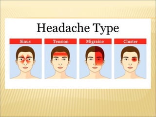 Approach to patient_with_headache_in_ed | PPT