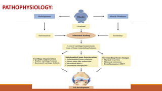 The Approach to patient with myalgia.pptx