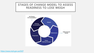 Approach to patient with obesity | PPTX