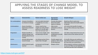 Approach to patient with obesity | PPTX