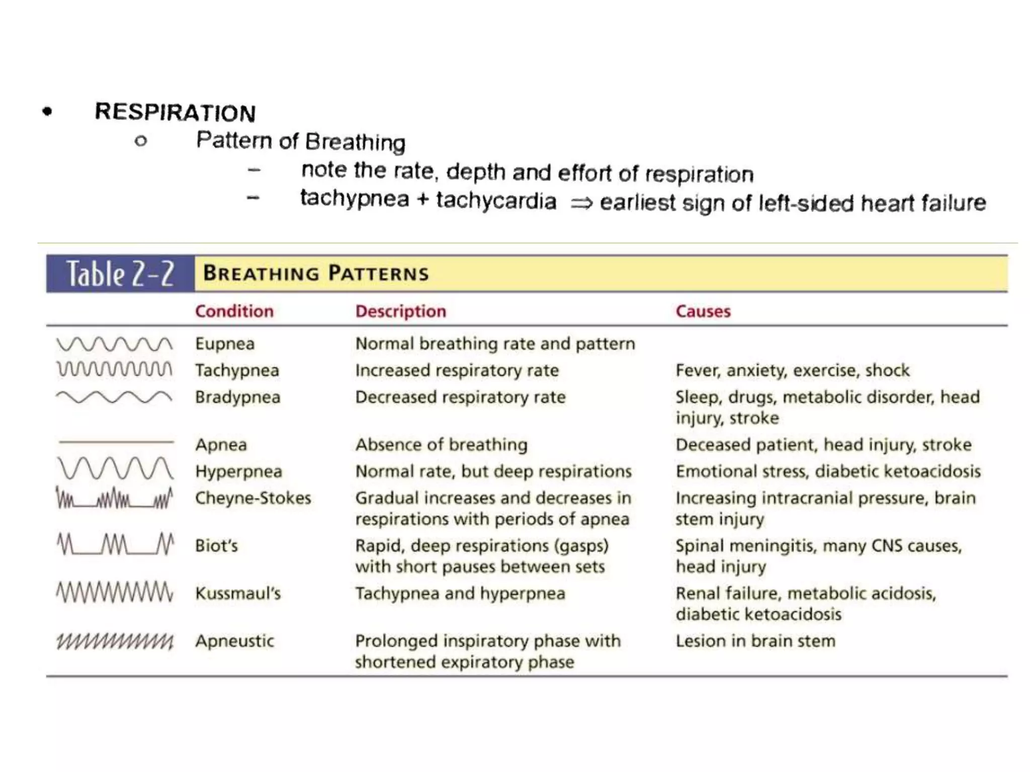 Approach to pedia cardio.pptx