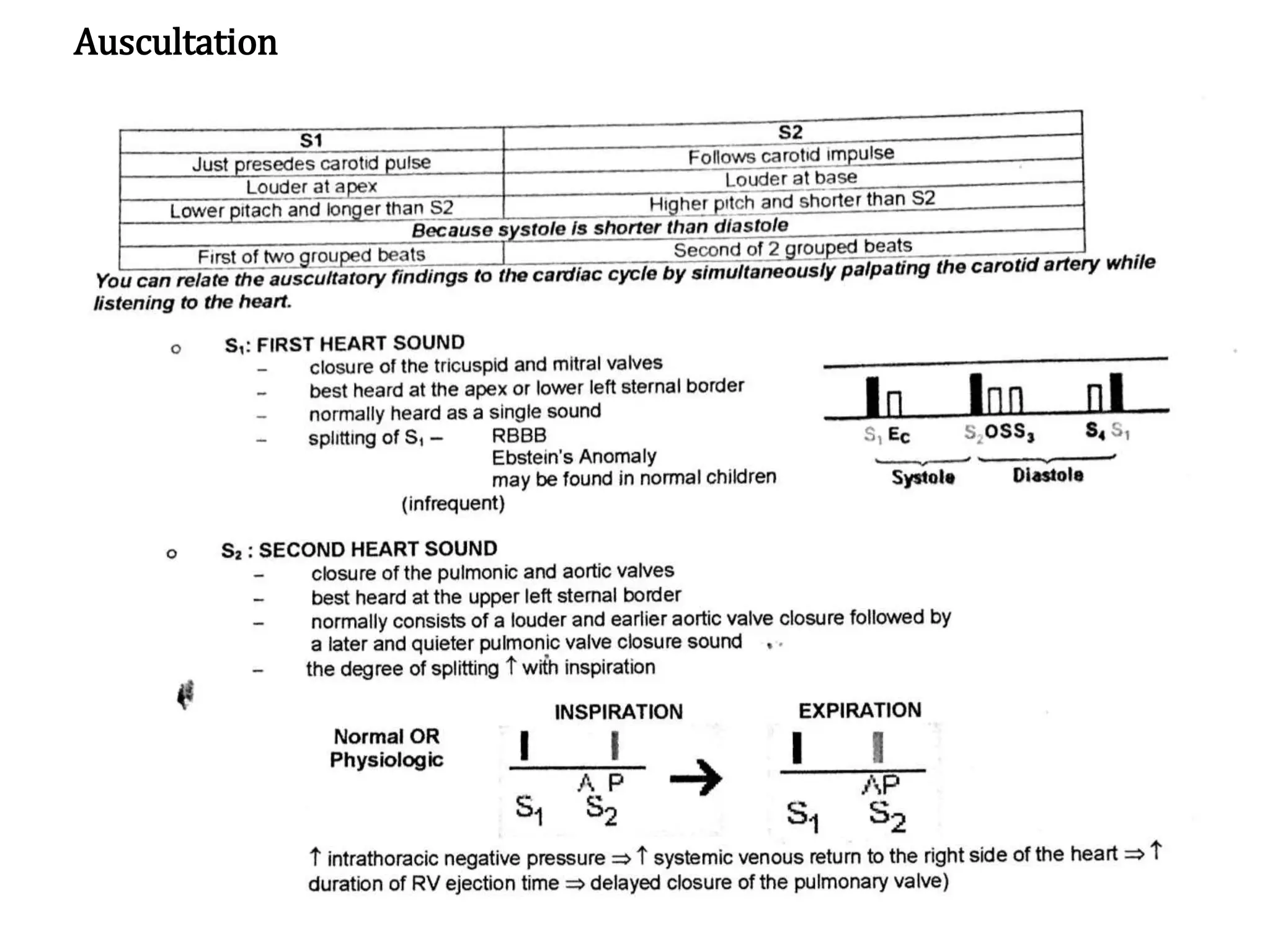 Approach to pedia cardio.pptx