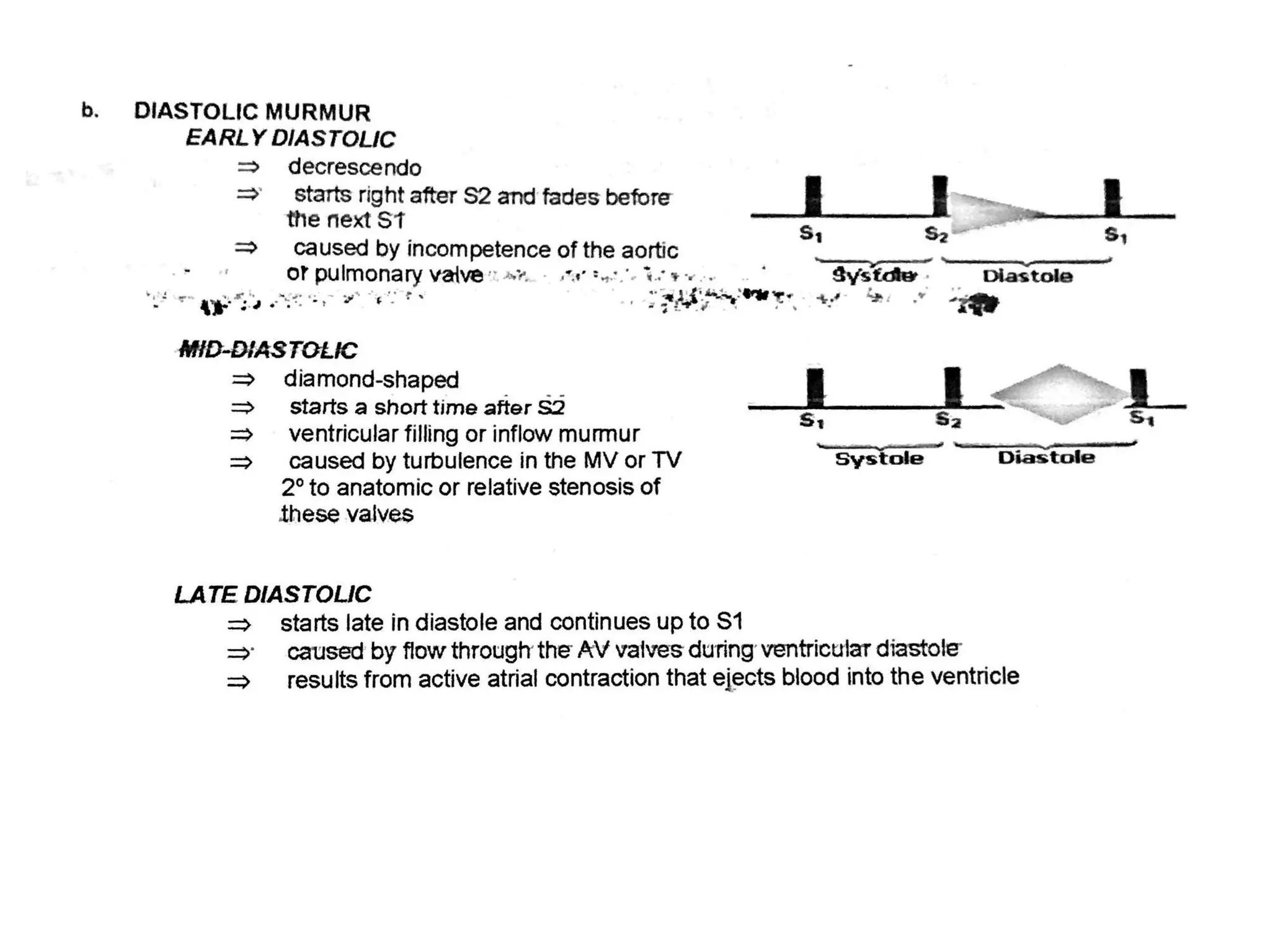 Approach to pedia cardio.pptx