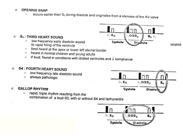 Approach to pedia cardio.pptx
