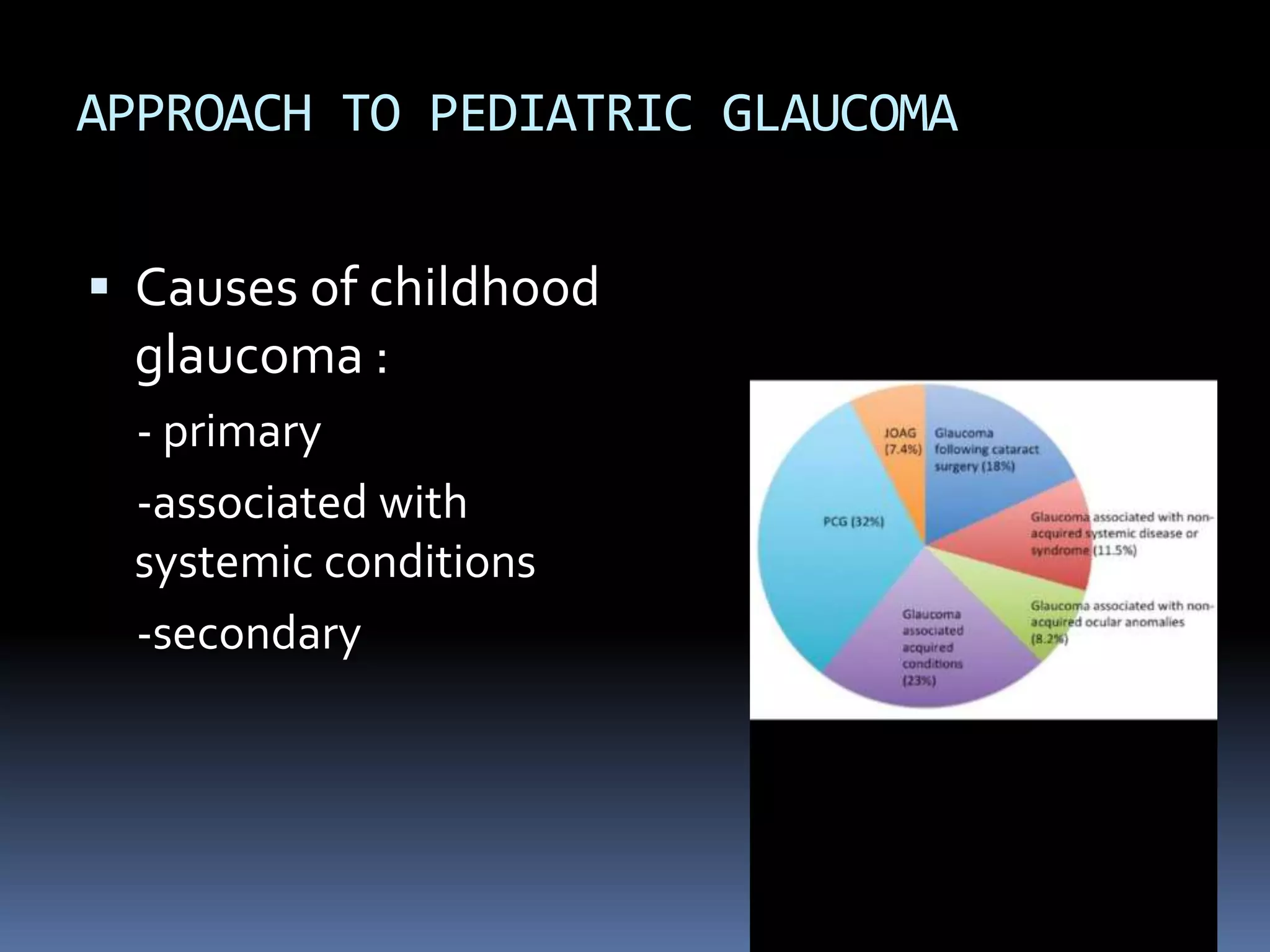 Approach to pediatric glaucoma | PPTX