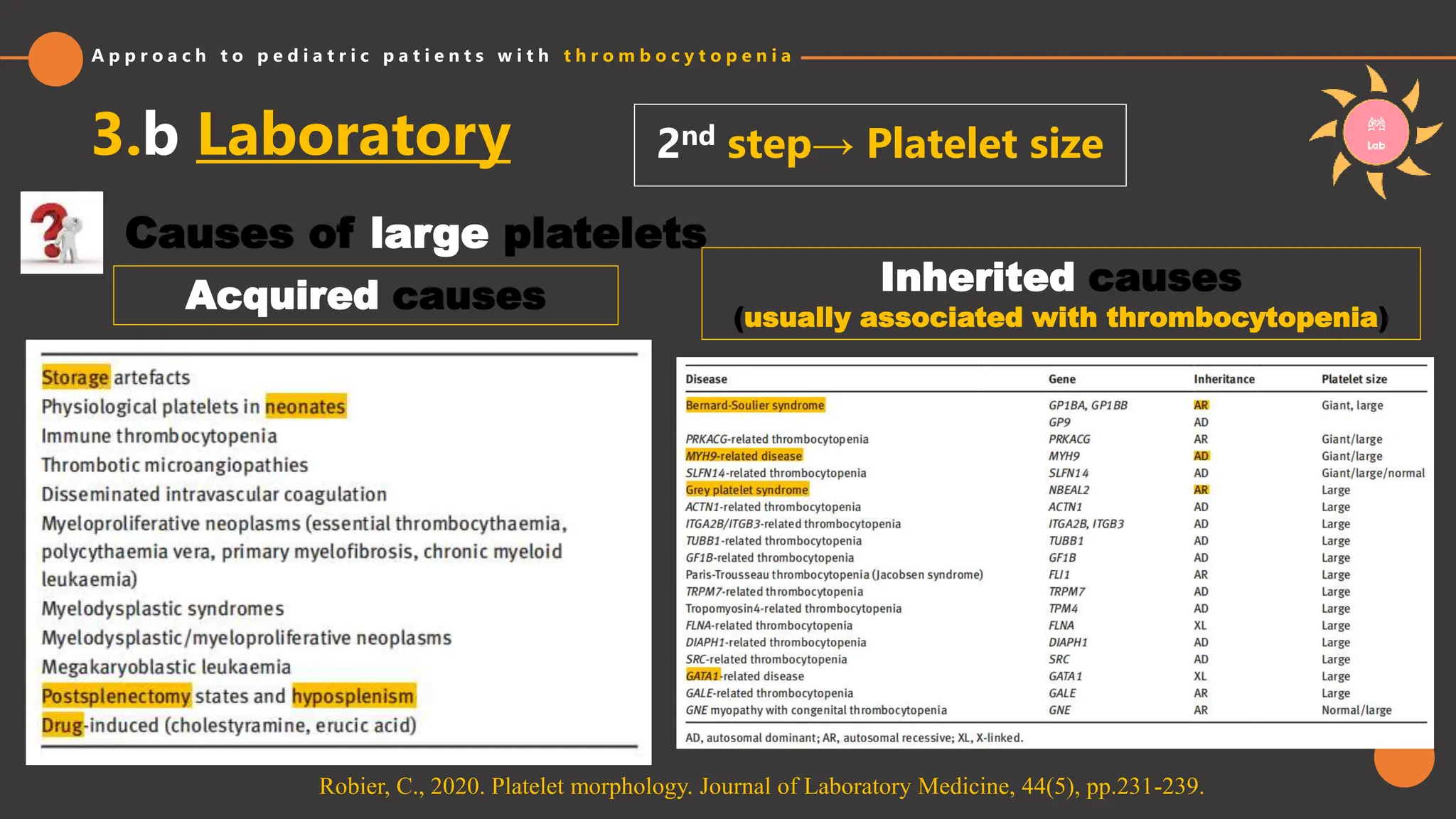 Approach to Pediatric patient with thrombocytopenia.pptx