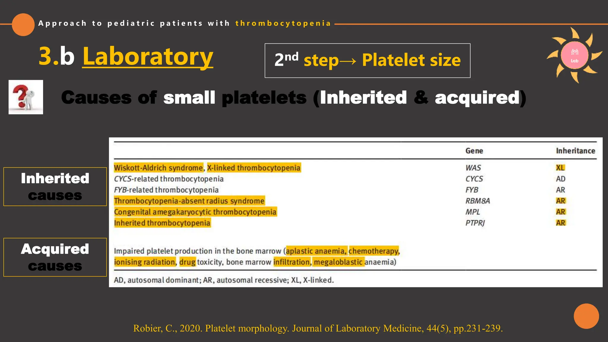 Approach to Pediatric patient with thrombocytopenia.pptx