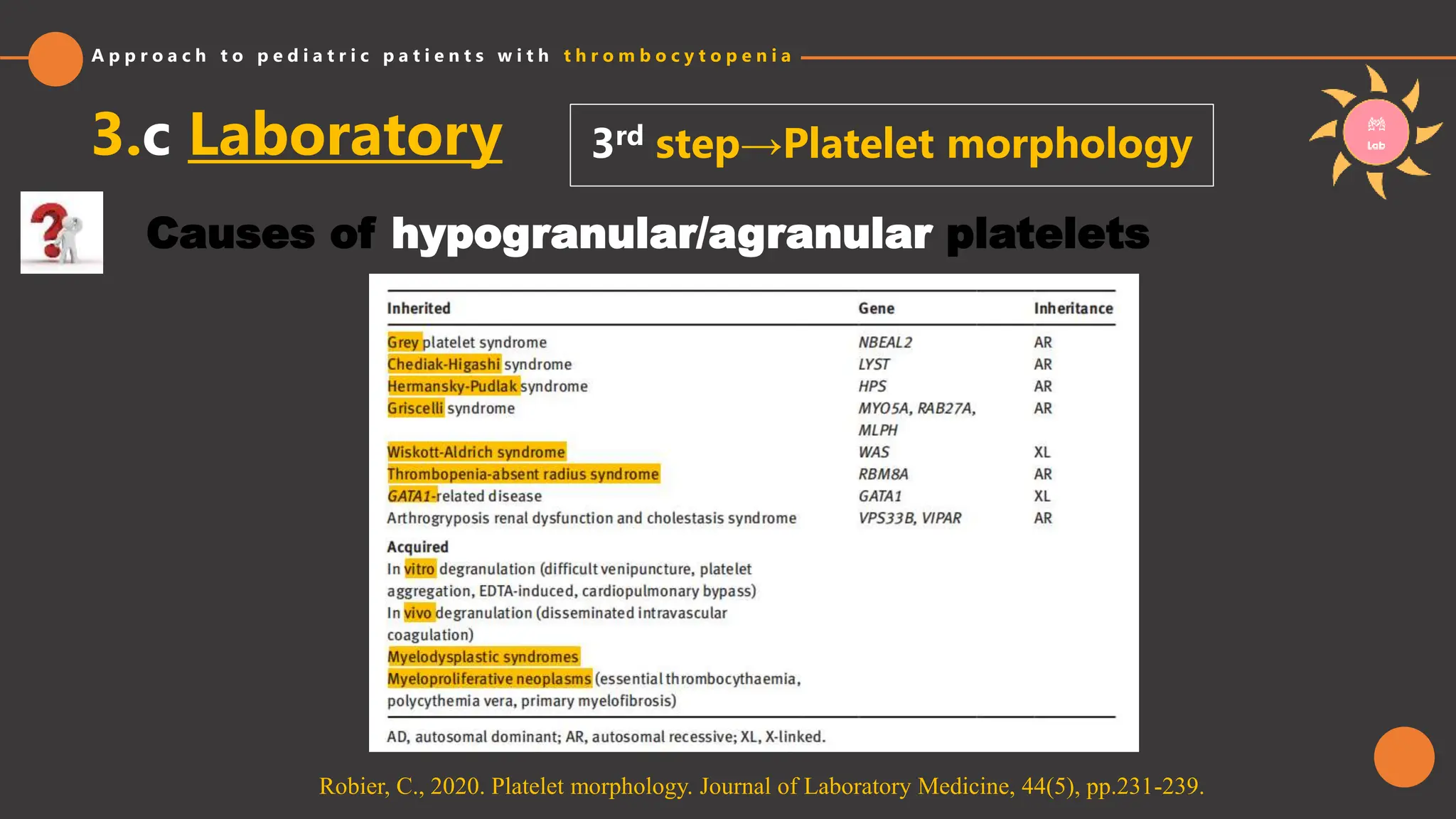 Approach to Pediatric patient with thrombocytopenia.pptx