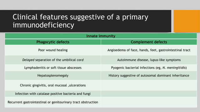 Approach to primary immunodeficiency | PPTX | Infectious Diseases | Diseases and Conditions