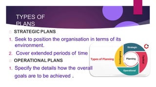 Approach to Planning.pptx