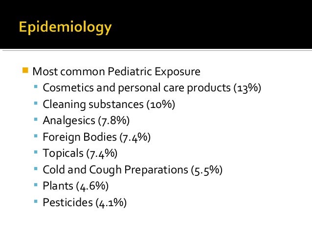 Poisoning in children – DR. TRYNAADH