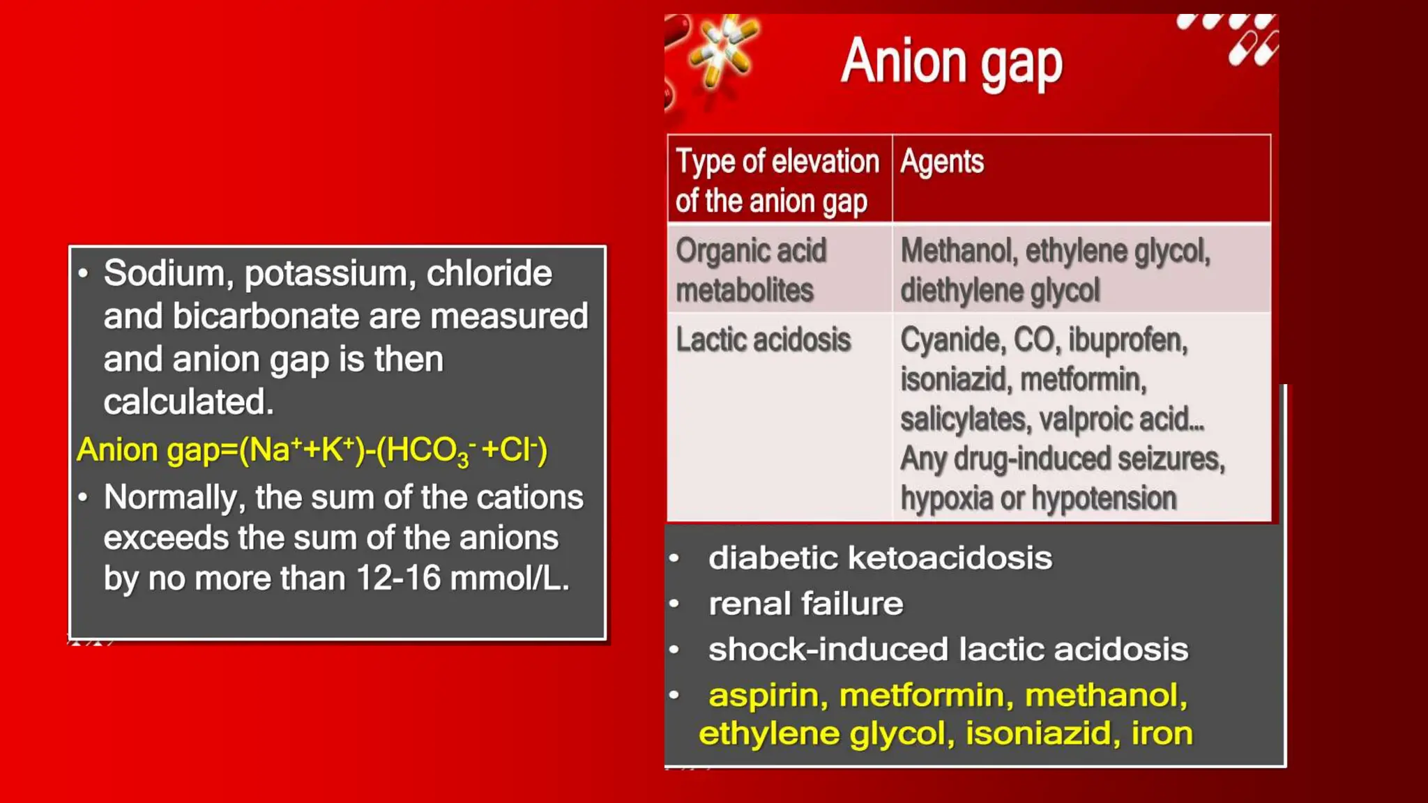 Approach to poisoned patient.pptx