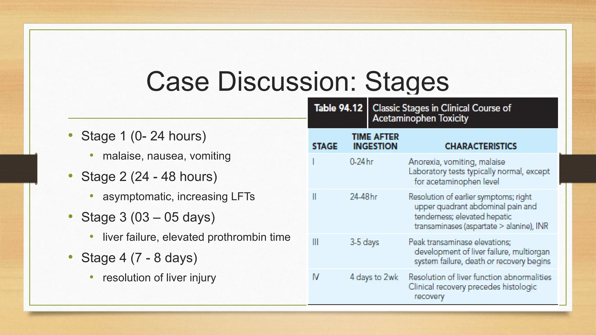Approach to poisoning in infants and children.pptx
