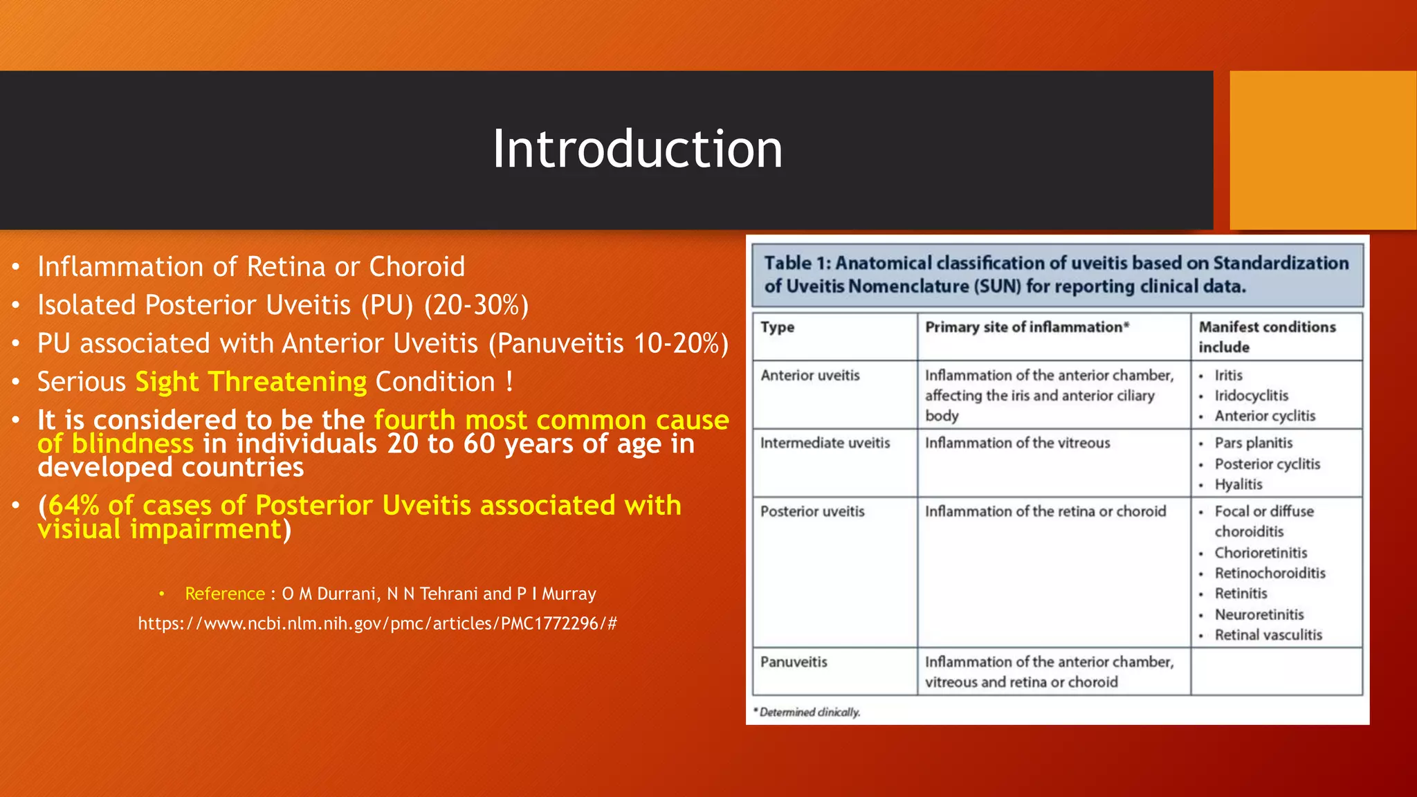 Approach to posterior uveitis final modified | PPTX
