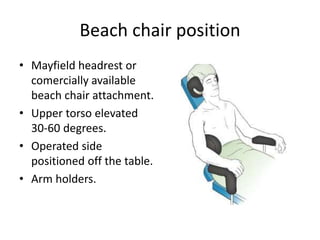 Approach to proximal arm | PPTX