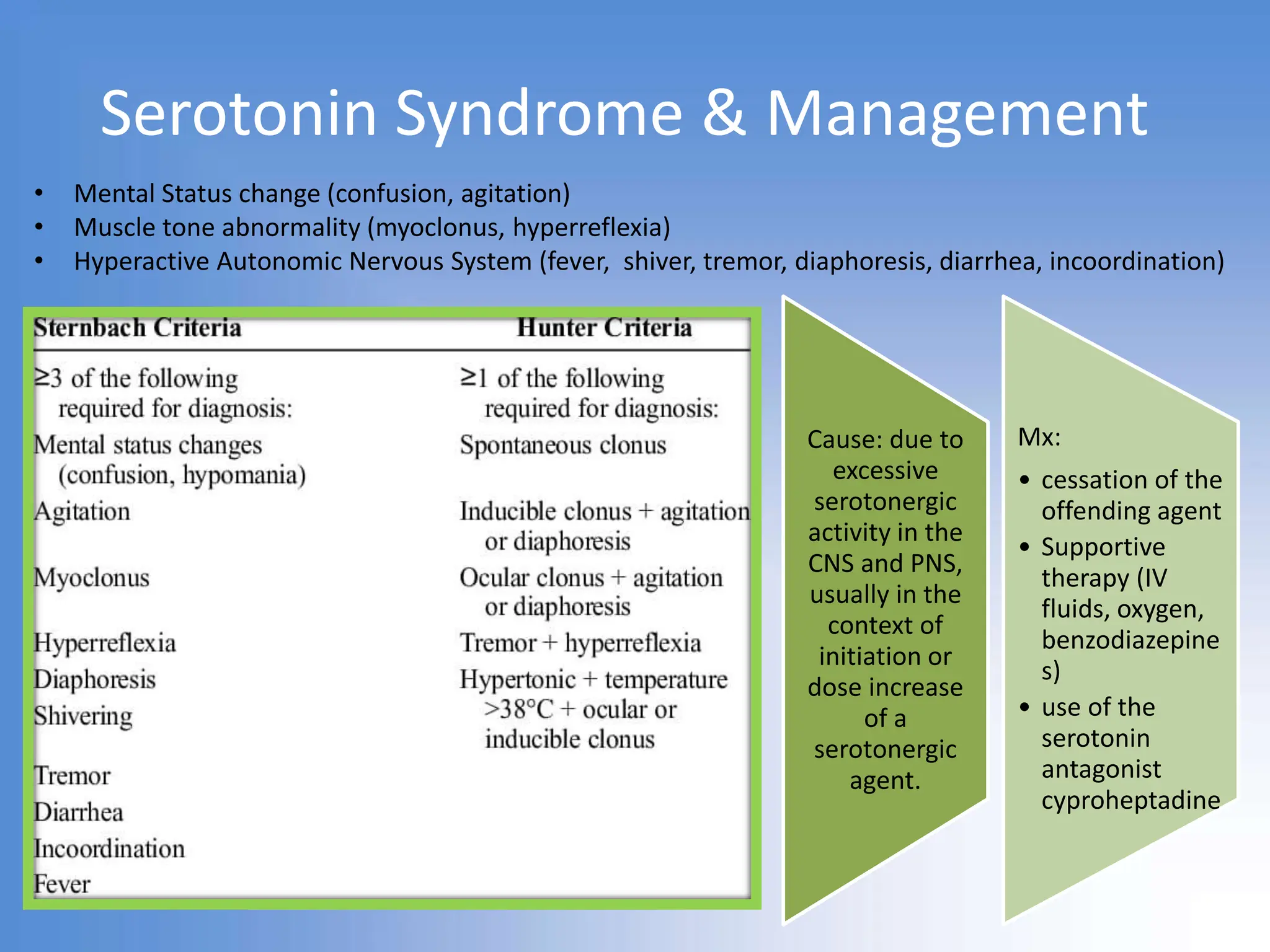 Approach to Psychiatry Management new.pptx | Mental Health | Diseases ...